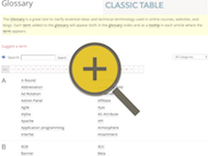 WordPress Glossary & Tooltips: A Brilliant Glossary Plugin by CreativeMinds