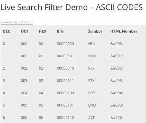 Productive Live Search Filter WordPress Plugin by CreativeMinds