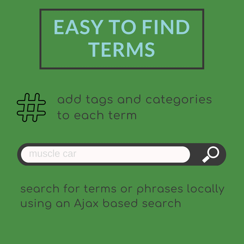 Brilliant Wordpress Tooltip Glossary Dictionary And Knowledge Base Plugin 1618