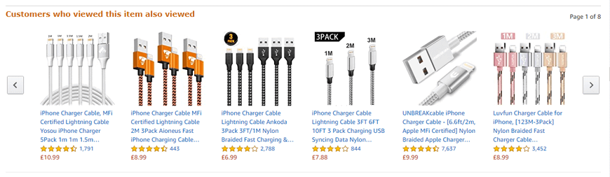 How to Use Product Recommendations on WordPress